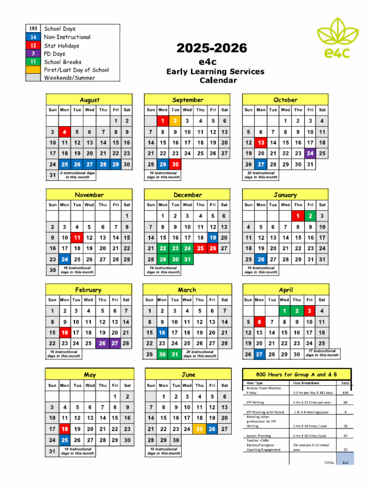 Head Start & Early Learning - e4c